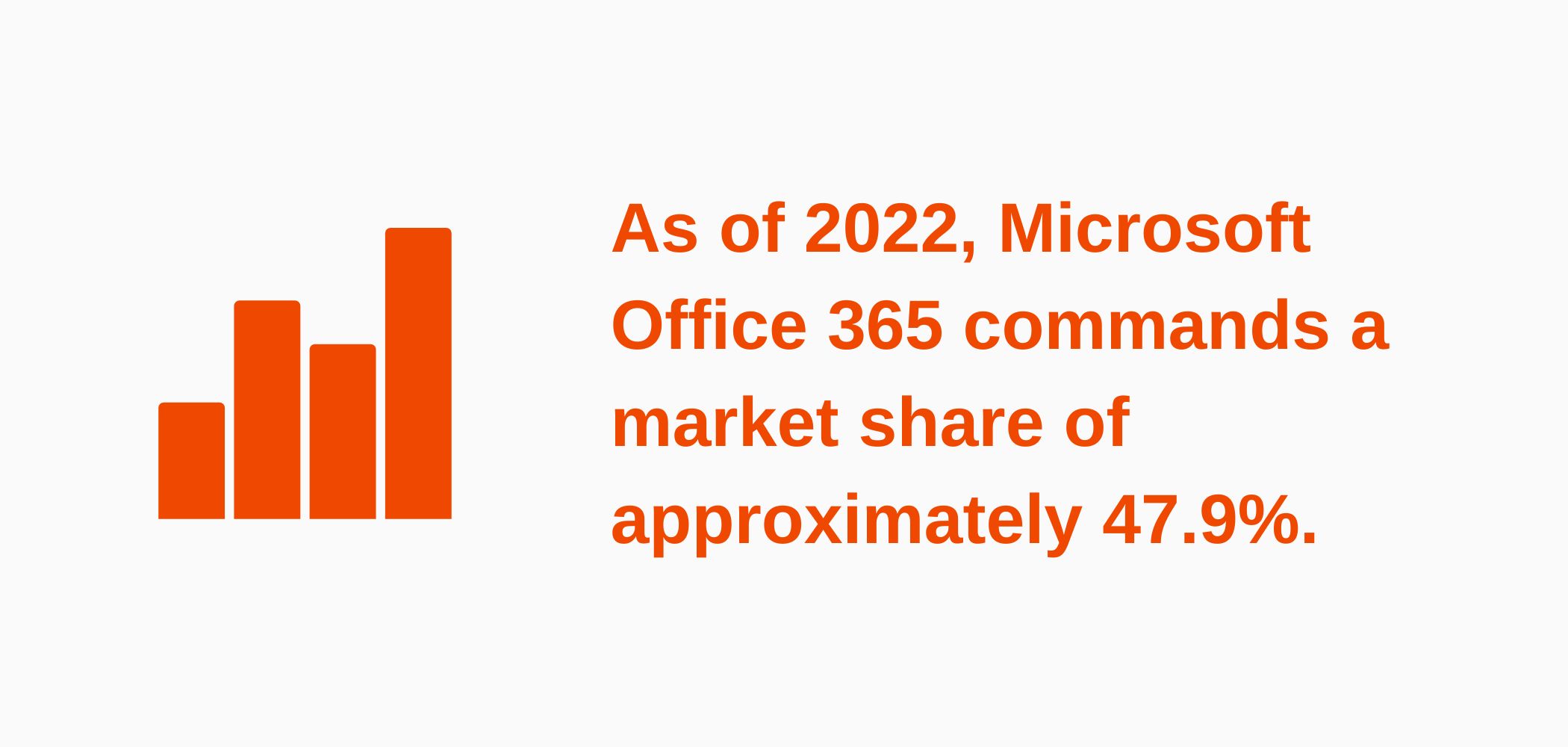 Microsoft 365 Suite Revenue and Growth Statistics (2024) - SignHouse